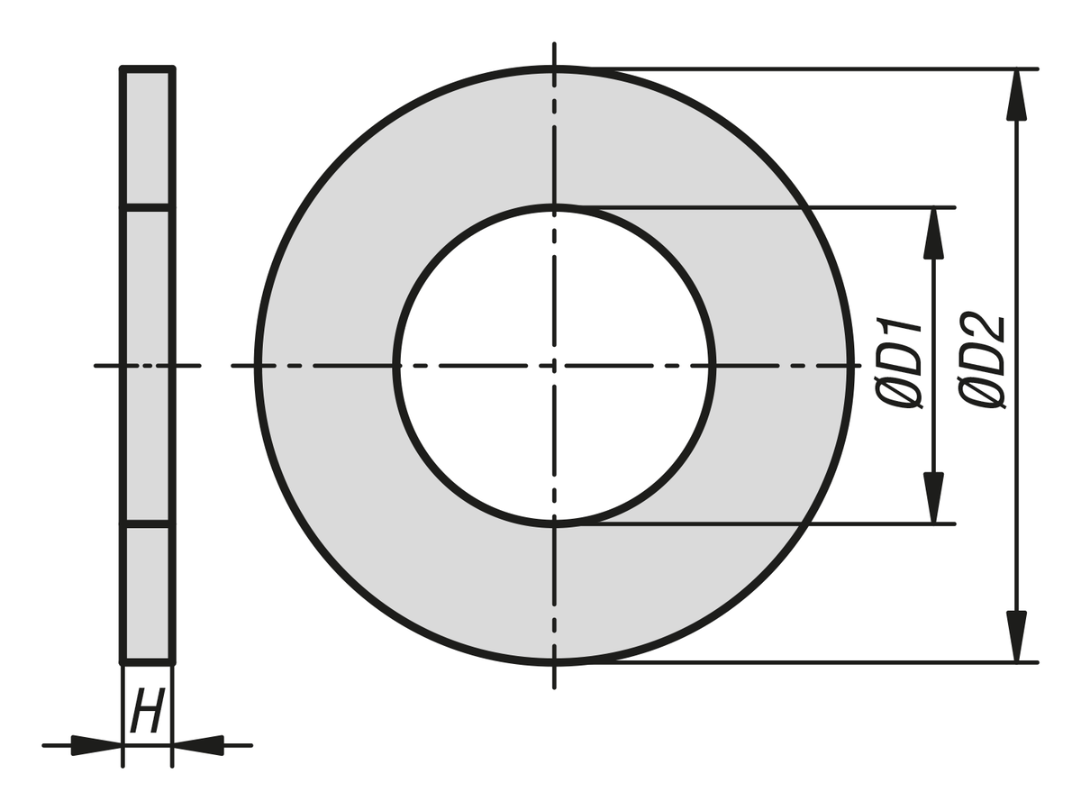 KIPP - DIN 433 washer, steel or stainless steel